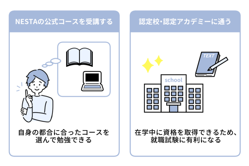 トレーナー向けの資格「NESTA-PFT」とは？メリットや取得方法、勉強方法を解説！ | パーソナルトレーナー養成スクール |ASPトレーナー ...